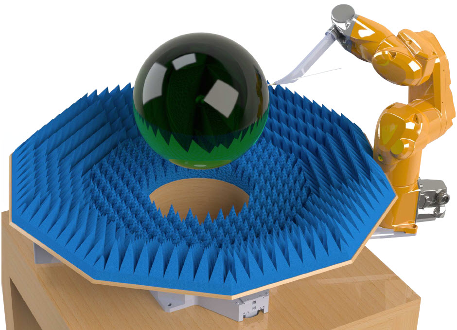 KAPTEOS - 3D NFACS (Near Field Antenna Characterization Solution) - Reliantemc